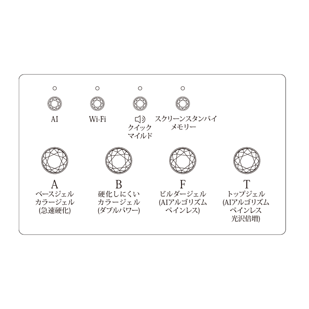 AIワイヤレスキーボード – ONAILJP
