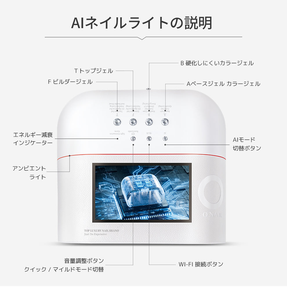 AI Nail Light - No. 1 that doesn't hurt your skin – ONAILJP